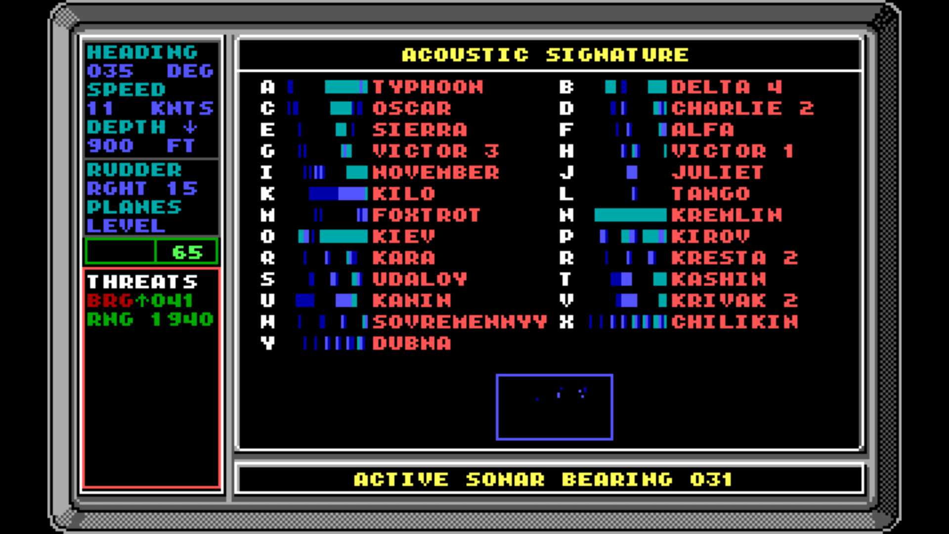 Retro Review: ‘Red Storm Rising’ by MicroProse – A Certain Point of ...