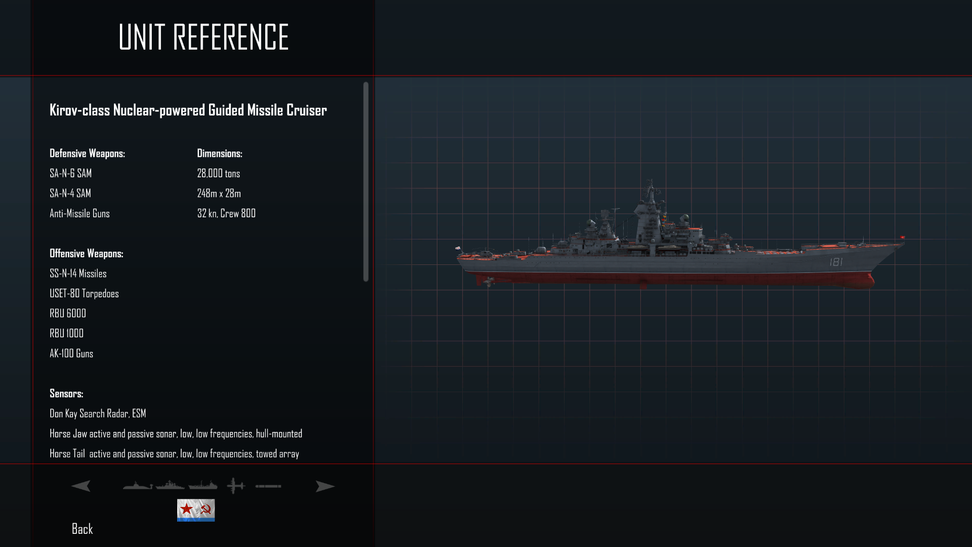 Old Gamers Never Die: An Unexpected Victory in ‘Cold Waters’ – A ...